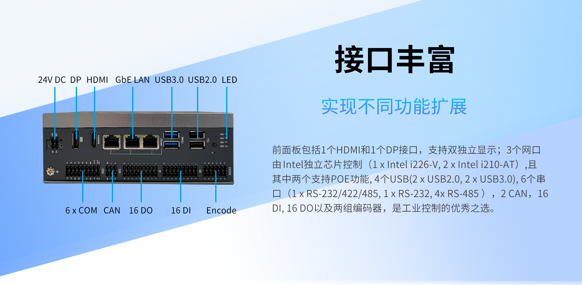 E210系列嵌入式工业计算机